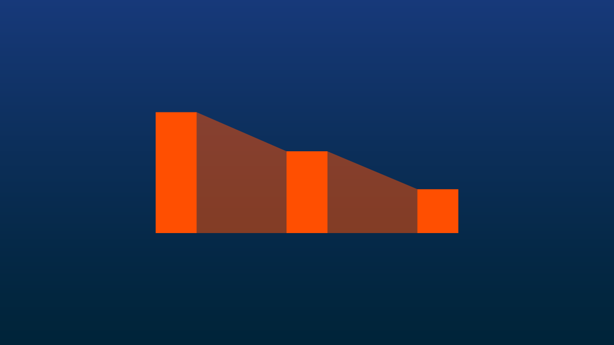 13 Important Metrics for API Companies | Nordic APIs