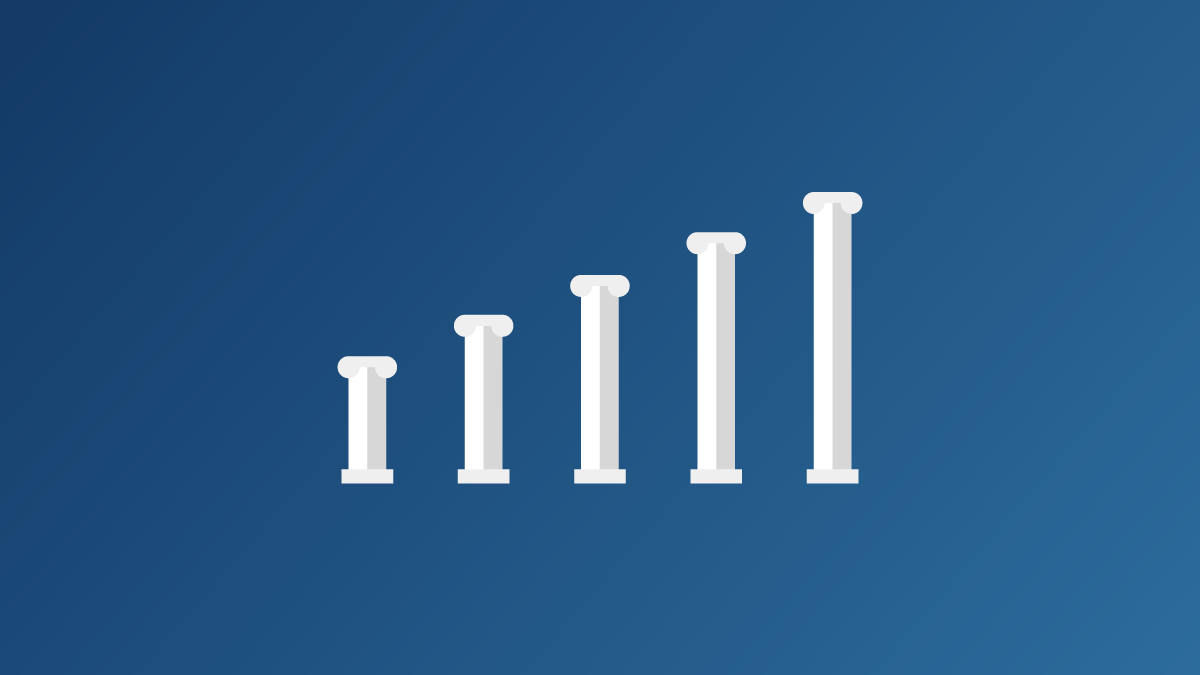 5 Pillars of Modern API Maturity | Nordic APIs