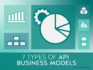 7 Types Of API Business Models | Nordic APIs