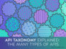 API Taxonomy Explained: The Many Types of APIs | Nordic APIs