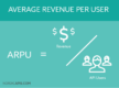 Top 5 API Monetization Models | API Business Models | Nordic APIs