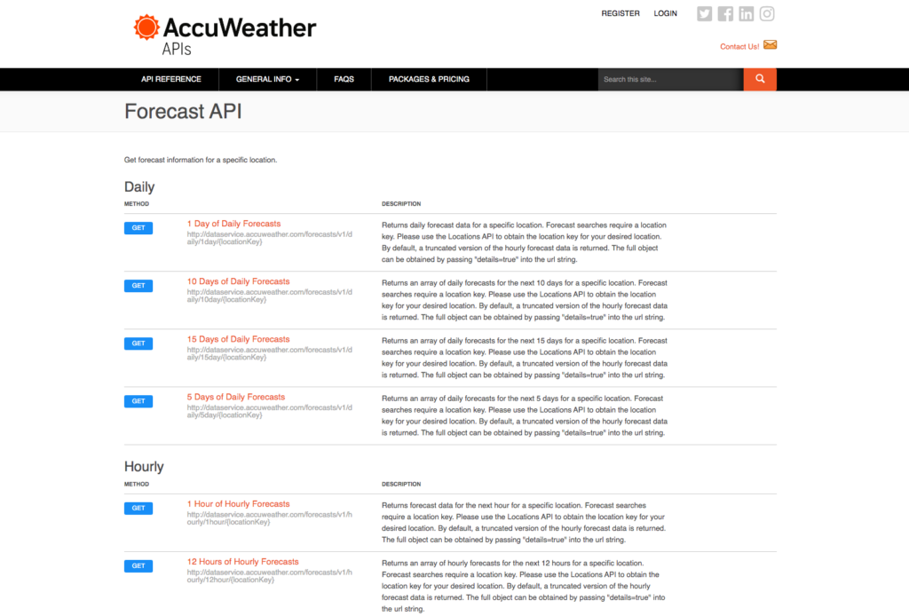 8 Best Free and Paid Weather APIs | Nordic APIs