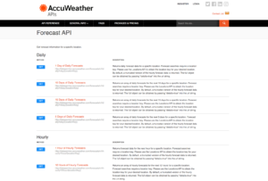 8 Best Free and Paid Weather APIs | Nordic APIs