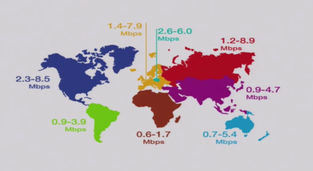 Optimizing APIs for Mobile Apps | Nordic APIs Optimizing APIs for Mobile Apps | Nordic APIs