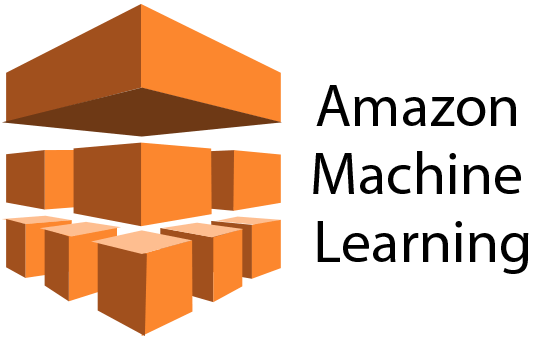 Choosing The Best Machine Learning Api For Your Project Nordic Apis