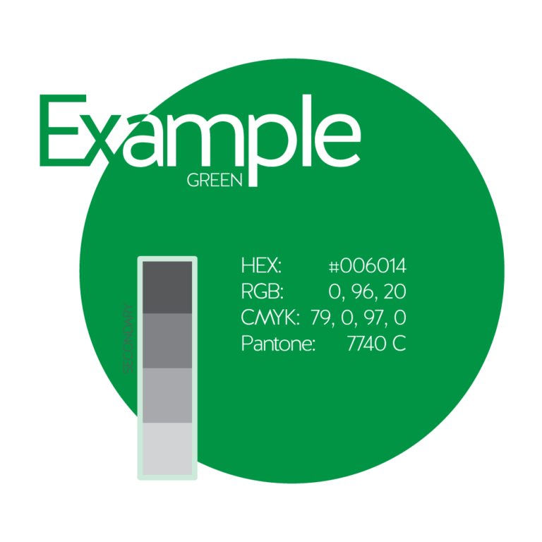 Creating A Brand Guide for Your API | Nordic APIs