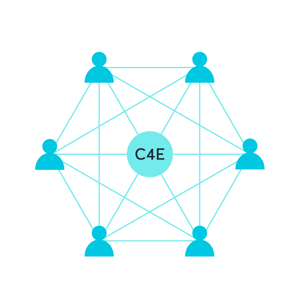 Center of Excellence (CoE) vs. Center of Enablement (C4E) | Nordic APIs