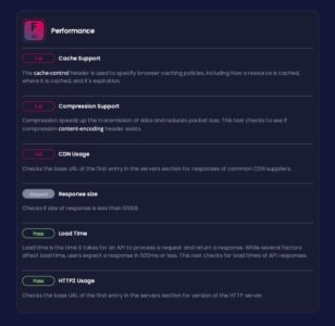 Using API Insights to Test OpenAPI Specifications | Nordic APIs