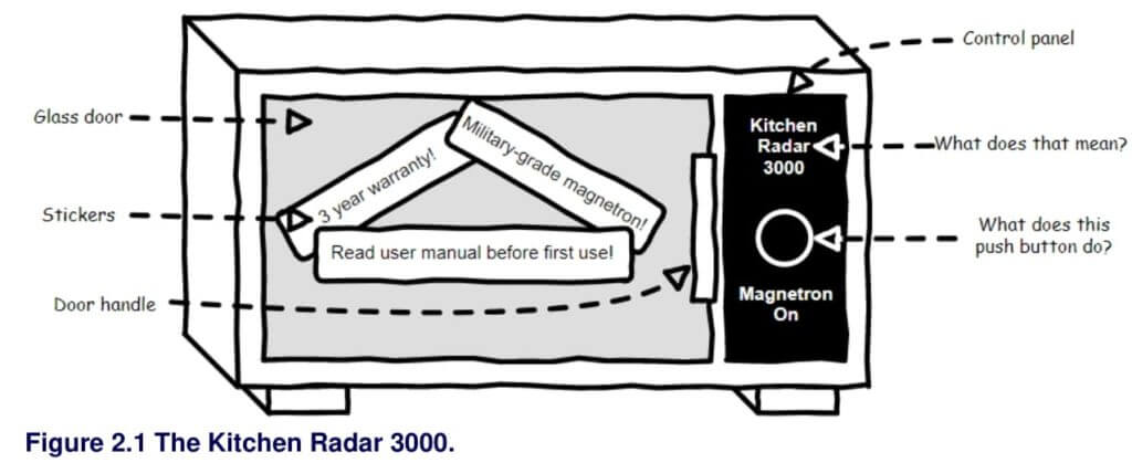 Book Review: The Design of Web APIs | Nordic APIs