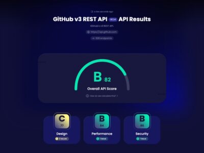 Using API Insights to Test OpenAPI Specifications | Nordic APIs