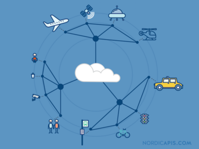 The State of IoT Information Design: Why Every IoT Device Needs an API ...