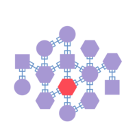 The Difference Between Tight and Loose Coupling | Nordic APIs