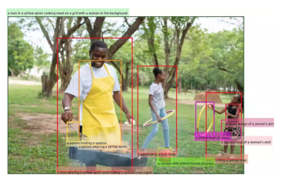 7 Best Image Recognition APIs | Nordic APIs