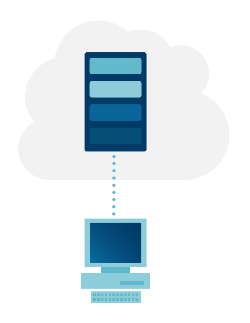Legacy Modernization with APIs, Microservices, and Events | Nordic APIs Legacy Modernization with APIs, Microservices, and Events | Nordic APIs