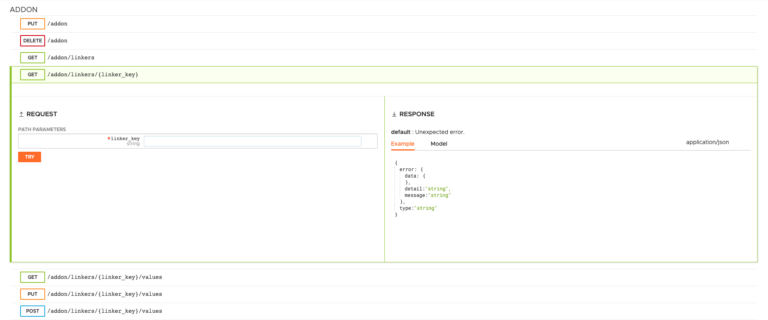 8 Open Source Openapi Documentation Generators Nordic Apis