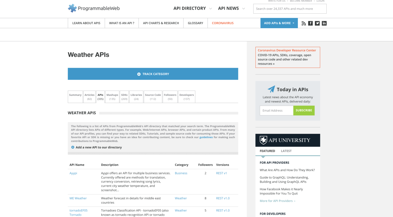 13 API Directories to Help You Discover APIs | Nordic APIs