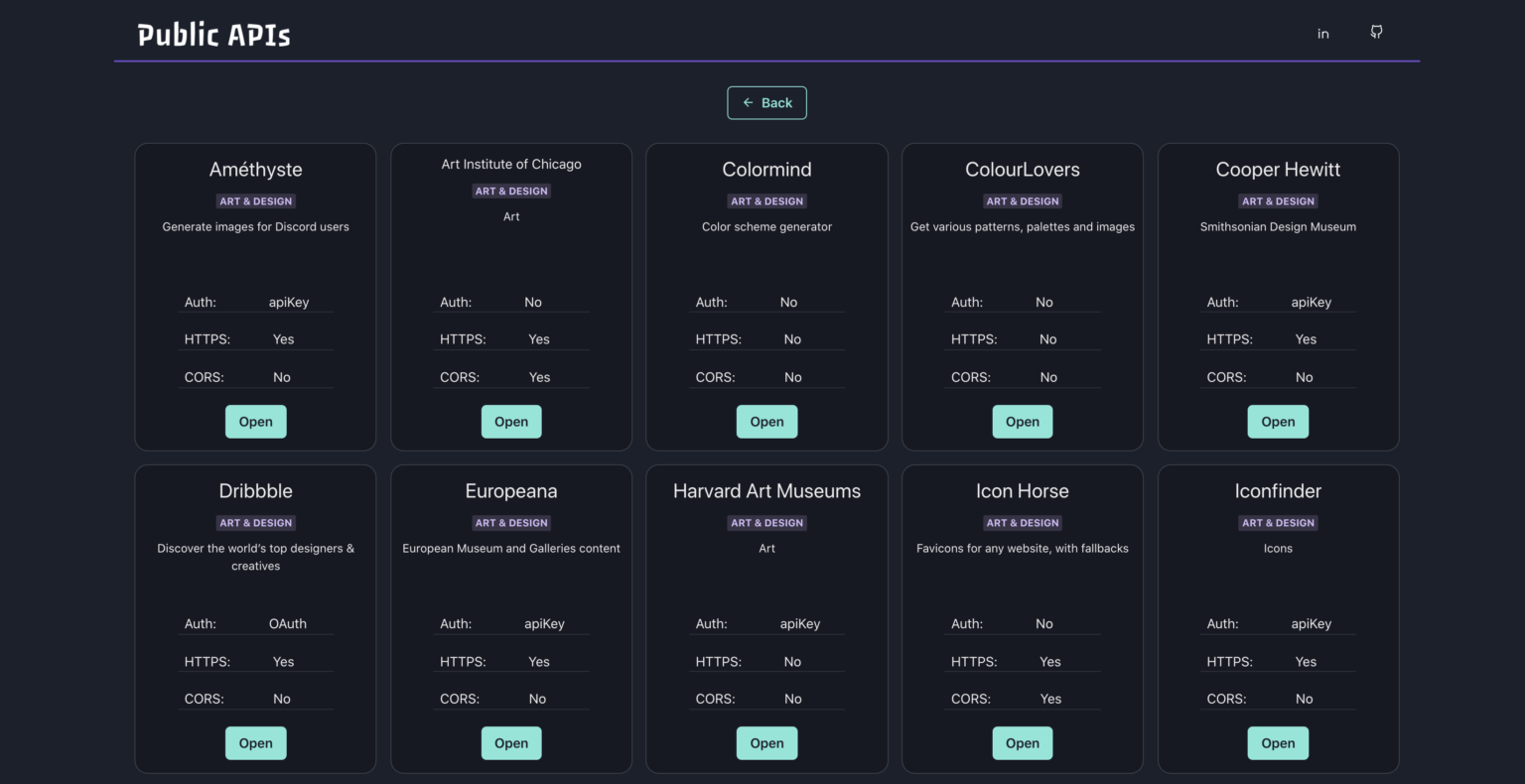 13 API Directories to Help You Discover APIs | Nordic APIs