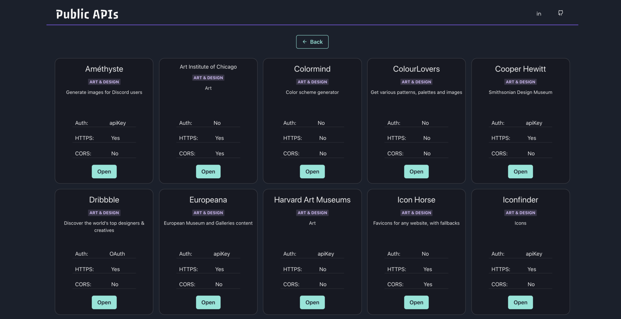 13 API Directories to Help You Discover APIs | Nordic APIs 13 API Directories to Help You Discover APIs | Nordic APIs