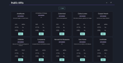 13 API Directories to Help You Discover APIs | Nordic APIs