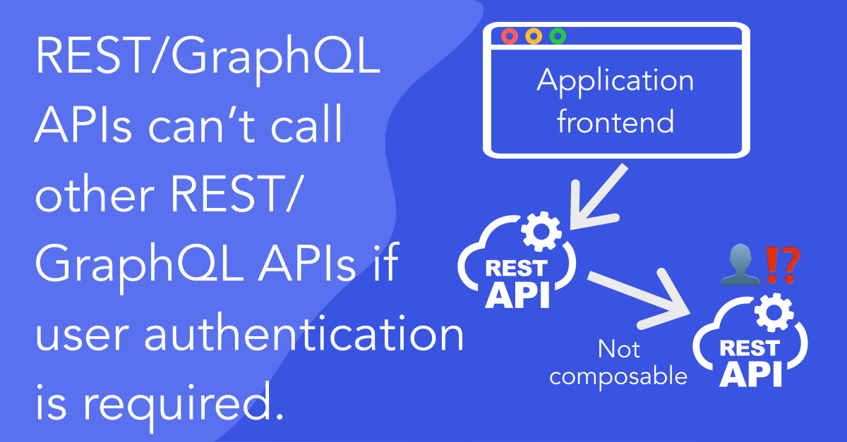 SaaS and Micro-SaaS Proliferation Requires a New Type of Web API | Nordic APIs