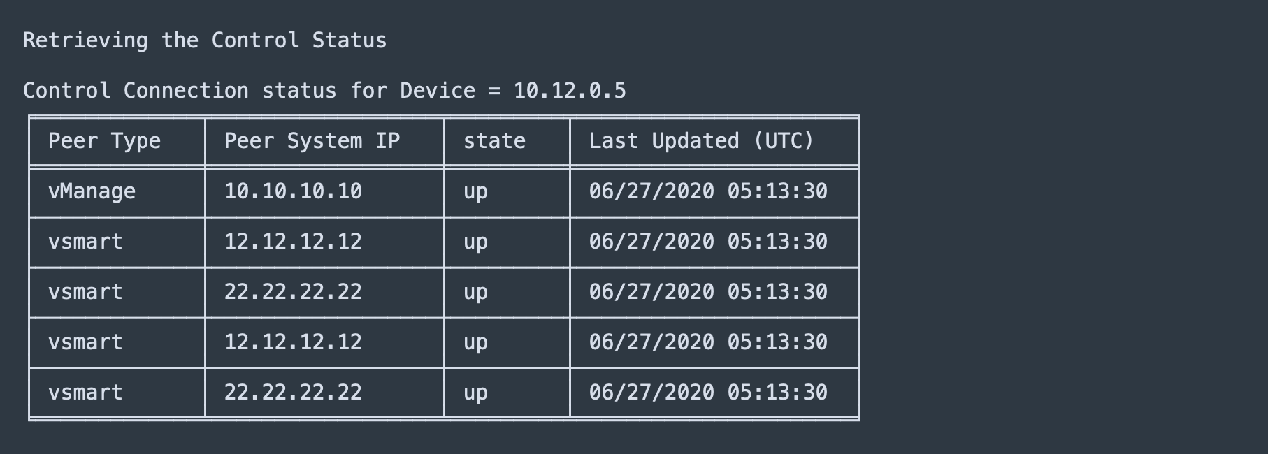 Cisco Sd Wan Api Building Networks As Code Nordic Apis