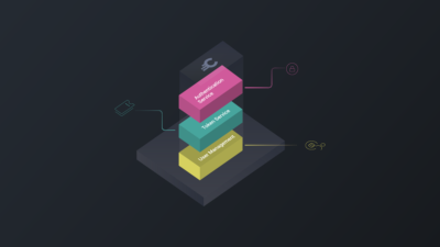 Review of Curity Identity Server Community Edition | Nordic APIs