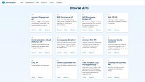7 Examples of APIs We Use in Our Everyday Lives | Nordic APIs