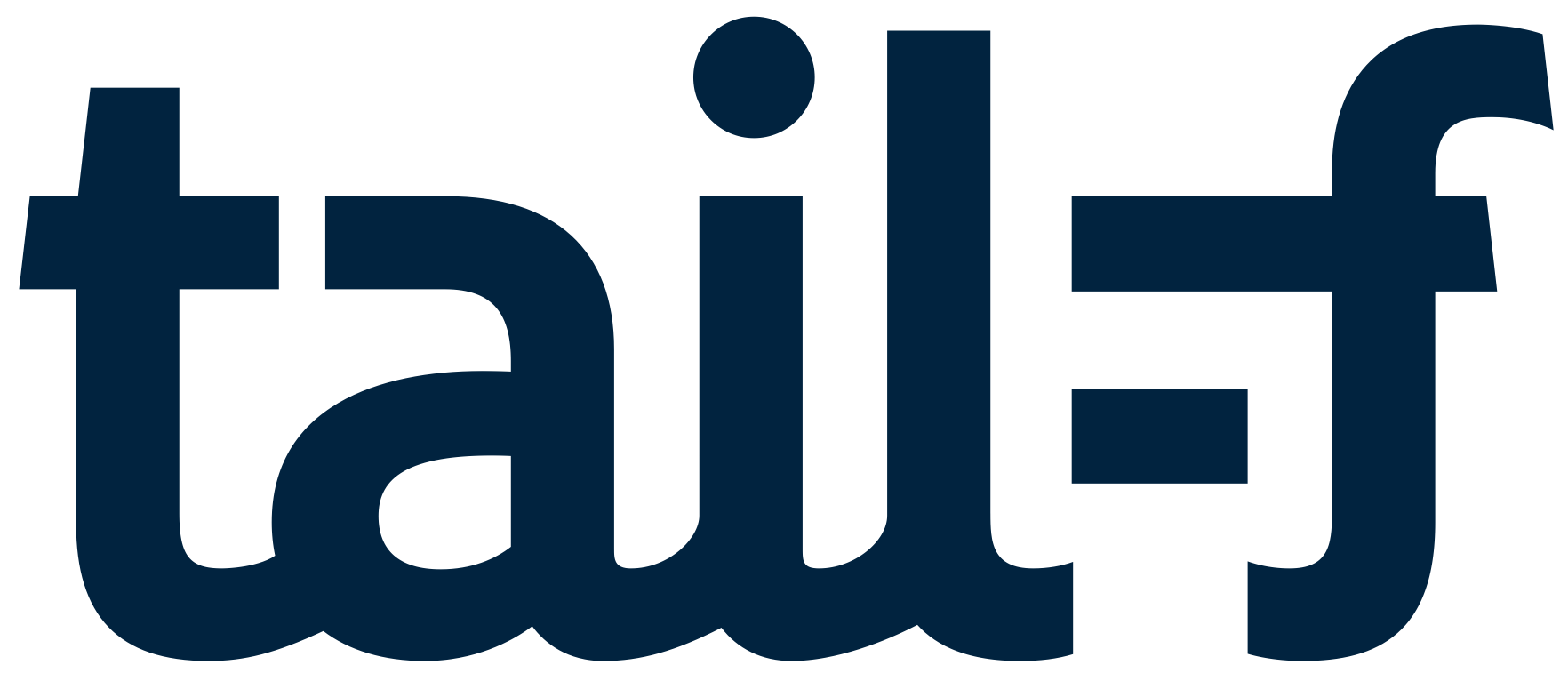 Tail-f | Nordic APIs