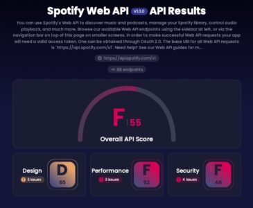 Using API Insights to Test OpenAPI Specifications | Nordic APIs