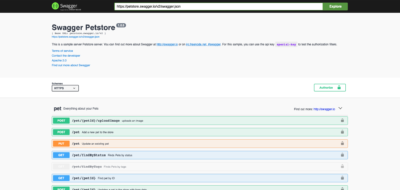 8 Open-Source OpenAPI Documentation Generators | Nordic APIs