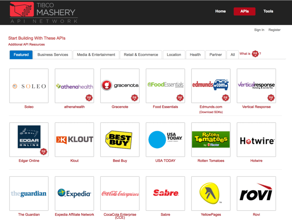 API Discovery: 15 Ways to Find APIs | Nordic APIs