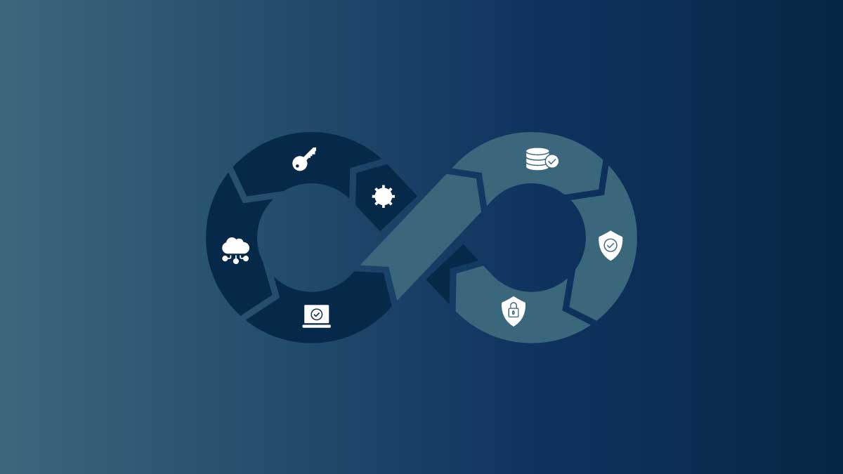 The Eight Pillars of API Security | Nordic APIs