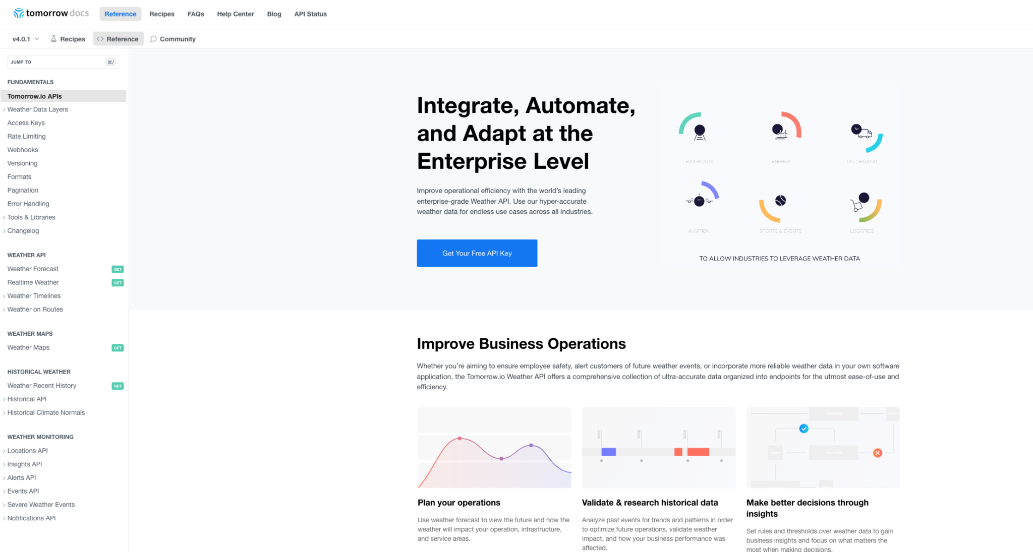 8 Best Free and Paid Weather APIs | Nordic APIs