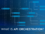 What is API Orchestration? | Nordic APIs