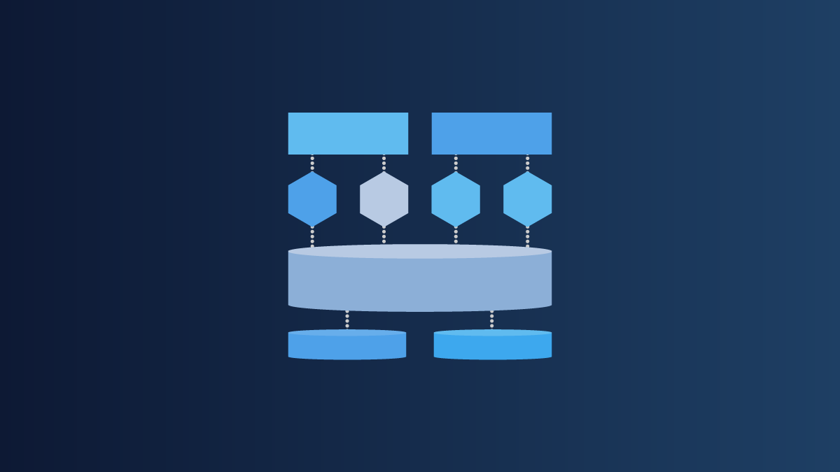 Whats The Difference Microservice Macroservice Monolith Nordic Apis