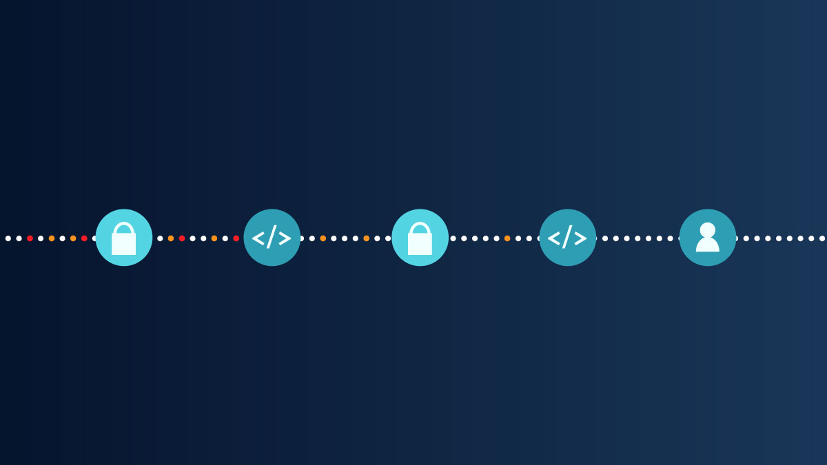 Why Api Security Needs A Proactive Approach Nordic Apis