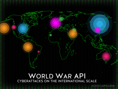 World War API: Cyberattacks on the International Scale | Nordic APIs