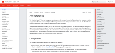 Best Practices For Creating Useful API Documentation | Nordic APIs