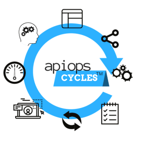 APIOps® Cycles: Open Set of Tools and Methods for Lean API Development | Nordic APIs