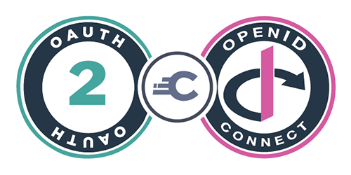 Advanced OAuth & OpenID Connect | Nordic APIs