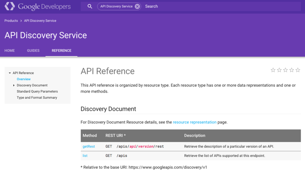 API Discovery: 15 Ways to Find APIs | Nordic APIs