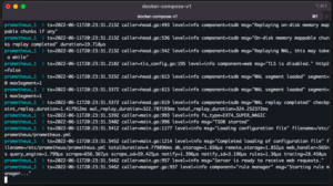 How to Monitor REST APIs Using Prometheus and Grafana | Nordic APIs