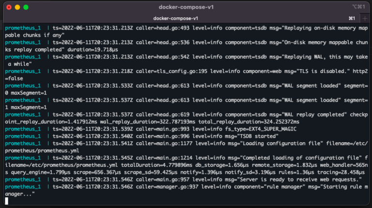 How to Monitor REST APIs Using Prometheus and Grafana | Nordic APIs