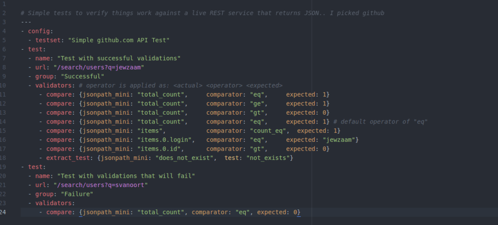 11 Testing and Building Tools for APIs | Nordic APIs