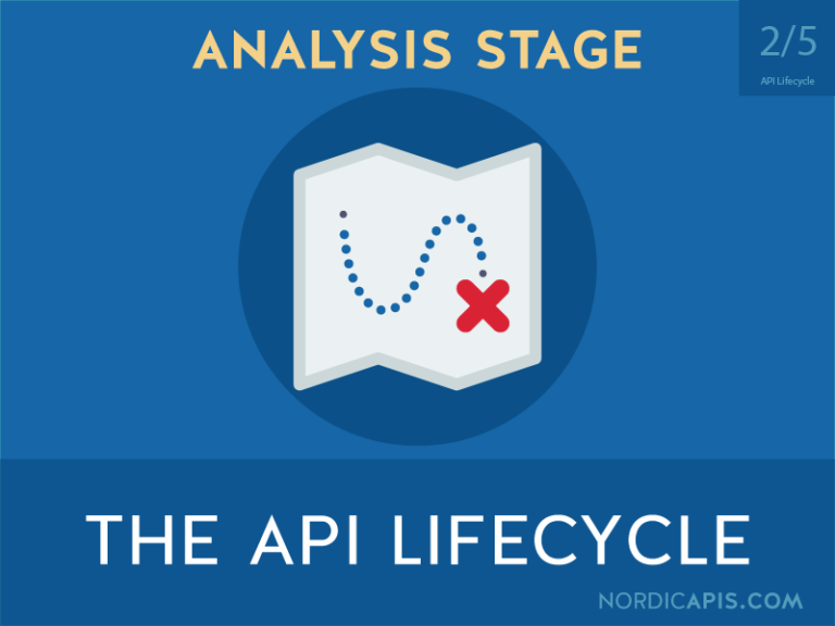 API Lifecycle Analysis Stage: Preparing Your Prelaunch API Strategy ...