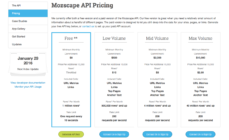 How to Grow and Profit Using a Freemium API Monetization Model | Nordic APIs