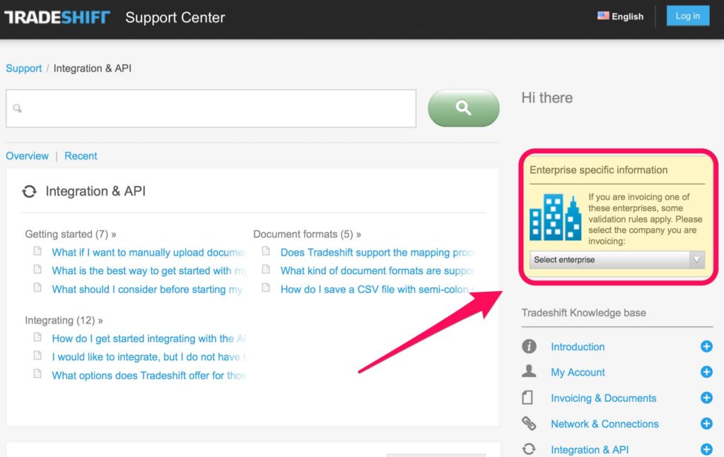 How Nordic Businesses are Choosing between Private, Partner and Public ...