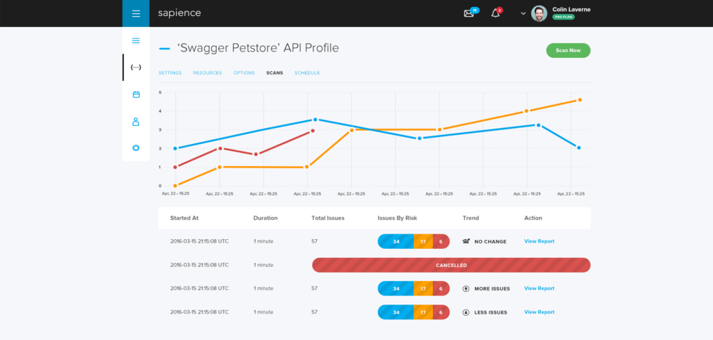 Walkthrough of APIware's Sapience API Security Validation Tool | Nordic APIs