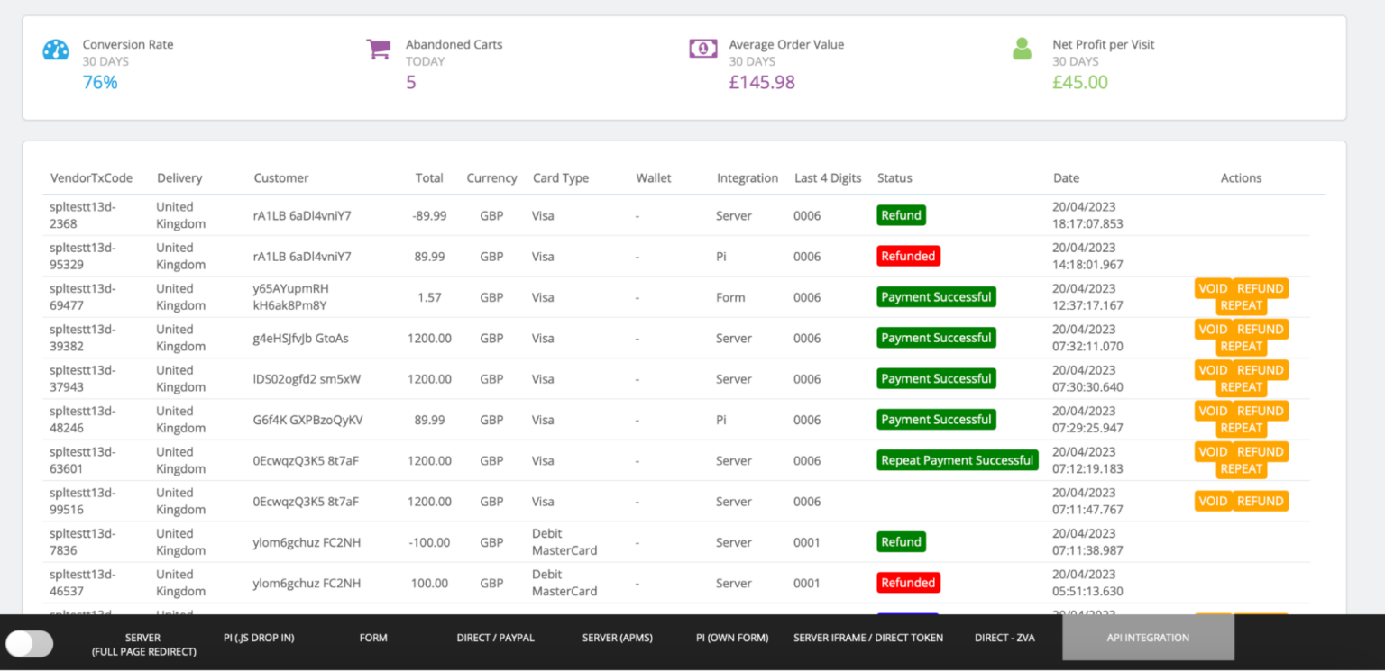 How to Cater APIs to Non-Technical Audiences | Nordic APIs