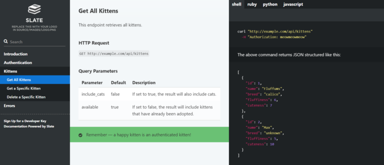 Review Of Redoc Instant Api Documentation Nordic Apis